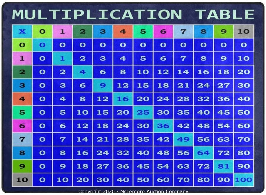 McLemore Auction Company - Auction: Super Short Notice Auction - Small ...